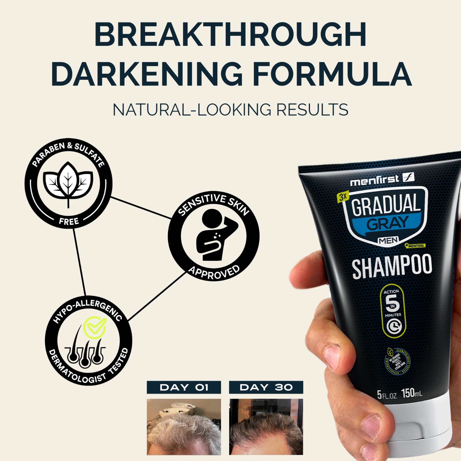 Kit Gradual Gray 3-1 Shampoo + Shampoo Brush Soft – Menfirst